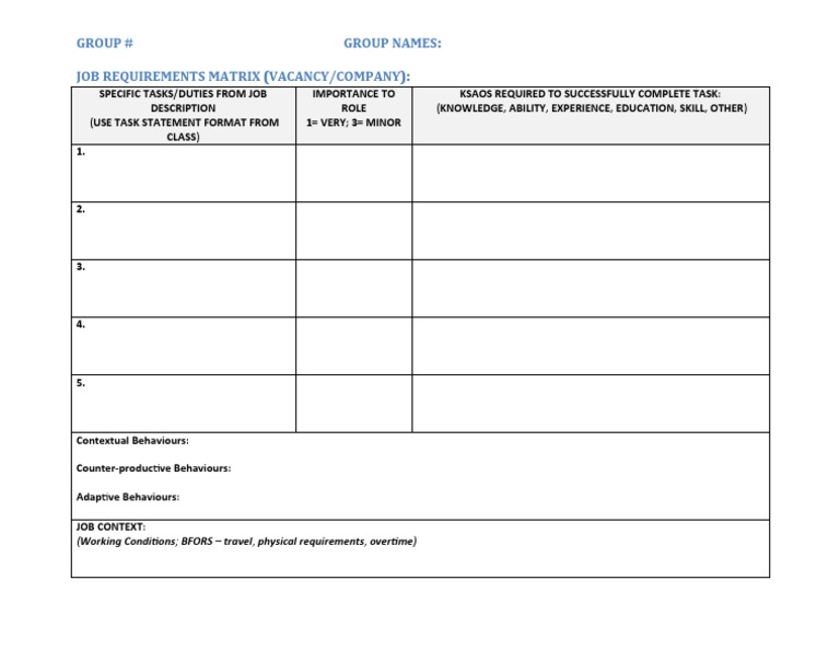 Job Requirements Matrix Worksheet 6th Ed | PDF