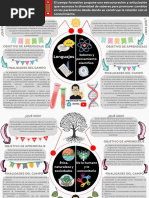 Glosario de Términos de La NEM | PDF | Enseñando | Educación de la ...