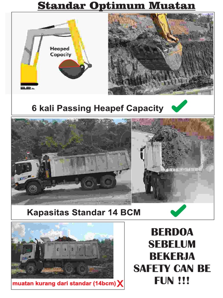 STD Muatan DT OB | PDF