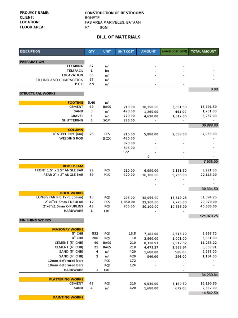 Preparation: Bill of Materials | PDF | Tile | Toilet