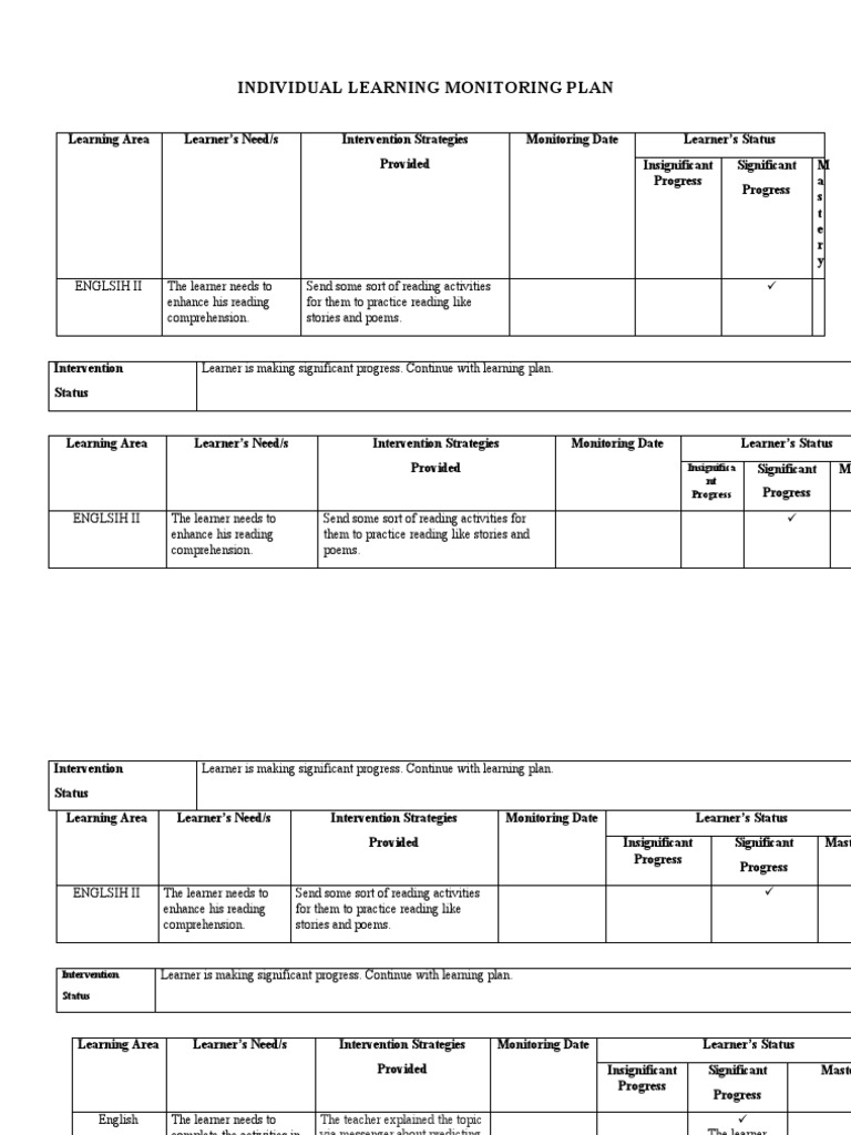 Individual Learning Monitoring Plan Compilation Pdf Reading Comprehension Learning 