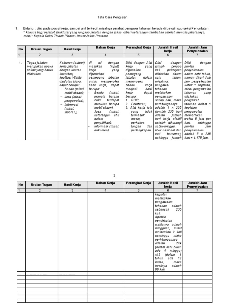 Tata Cara Pengisian Anjab ABK | PDF