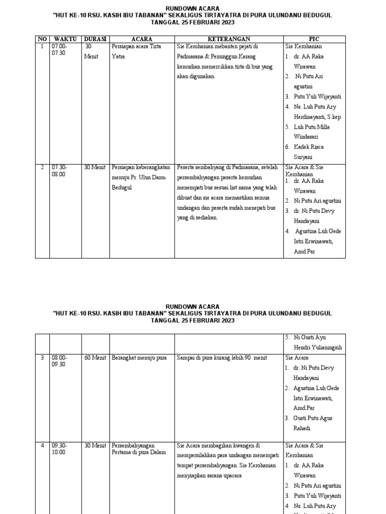 Rundown Acara Hut 10 | PDF