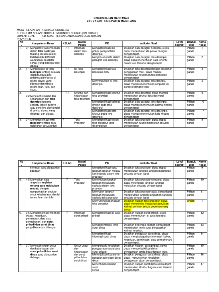 Bhs. Indonesia | PDF