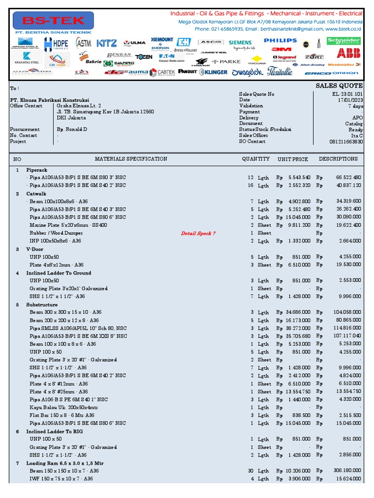 Penawaran Bertha | PDF