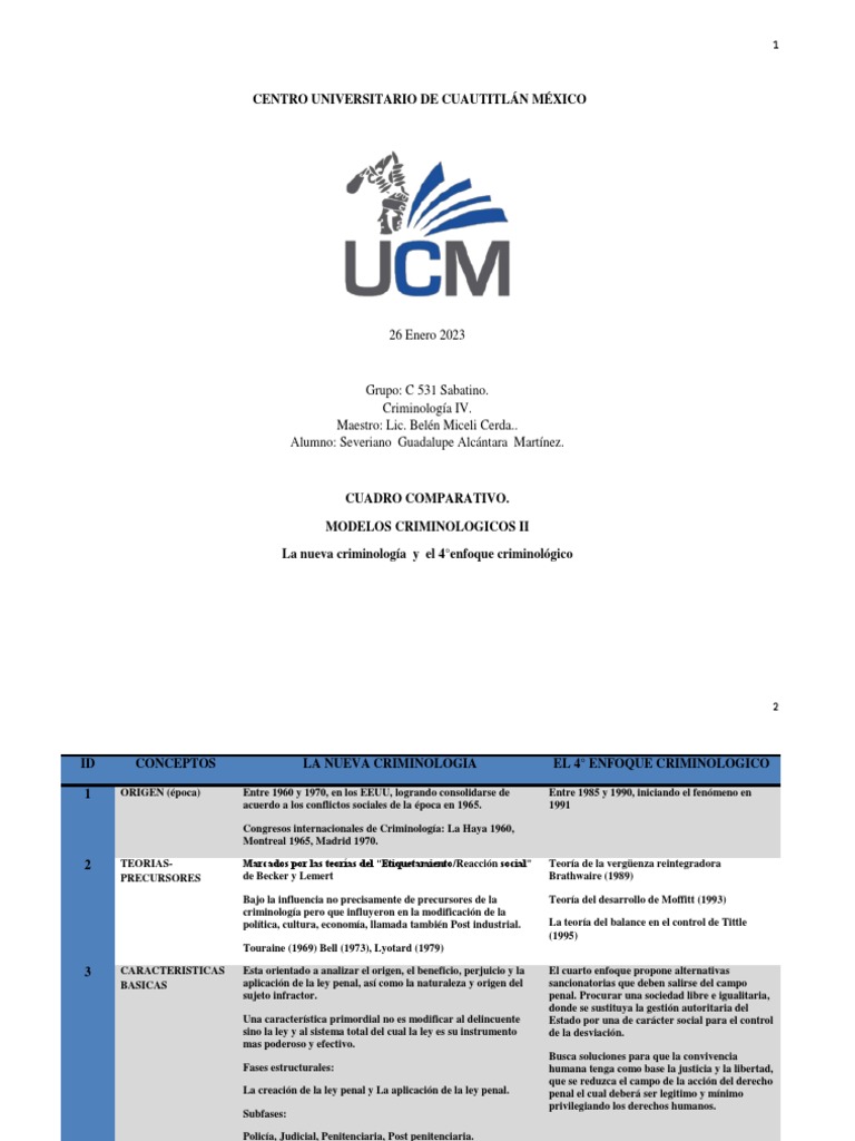 CUADRO COMPARATIVO II Modelos Criminologicos (Nuevo Modelo y 4° Enfoque ...