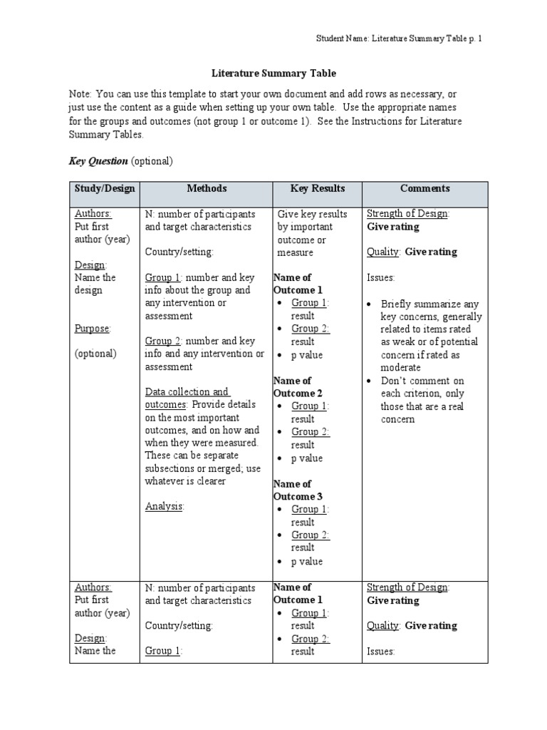 Literature Summary Table | PDF | P Value