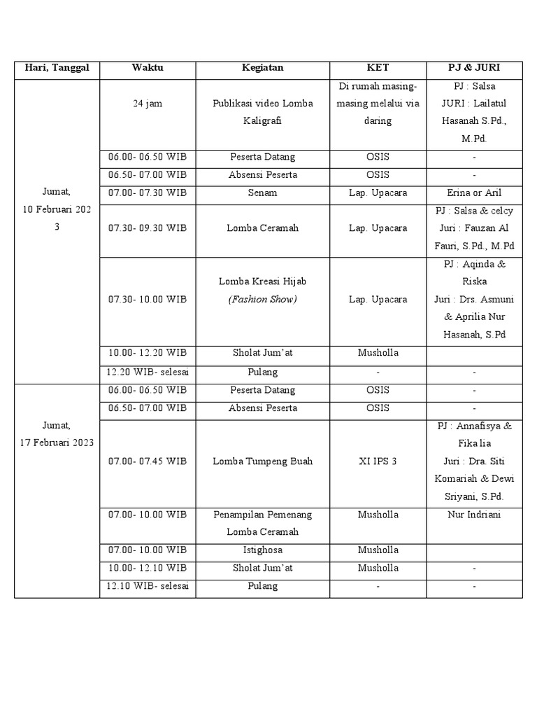 Rundown Isra Miraj | PDF