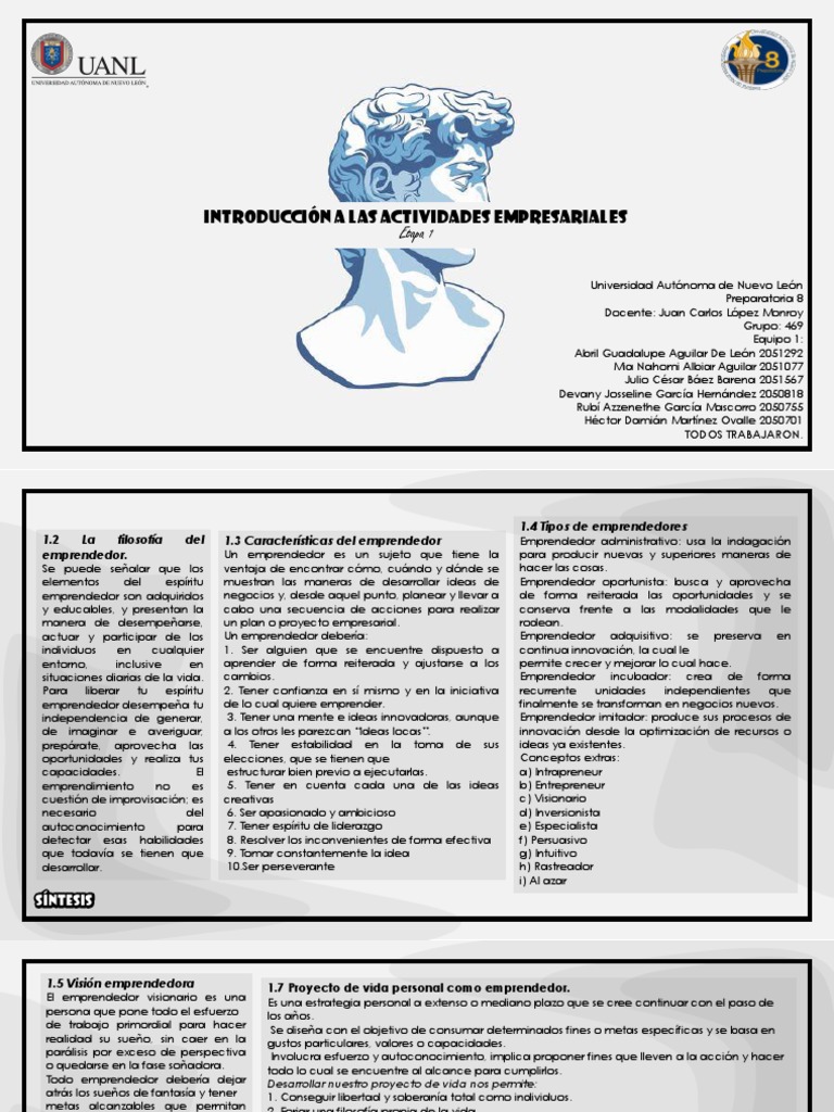 Equipo 1 Ev1 Iae | PDF | Iniciativa empresarial | Cognición