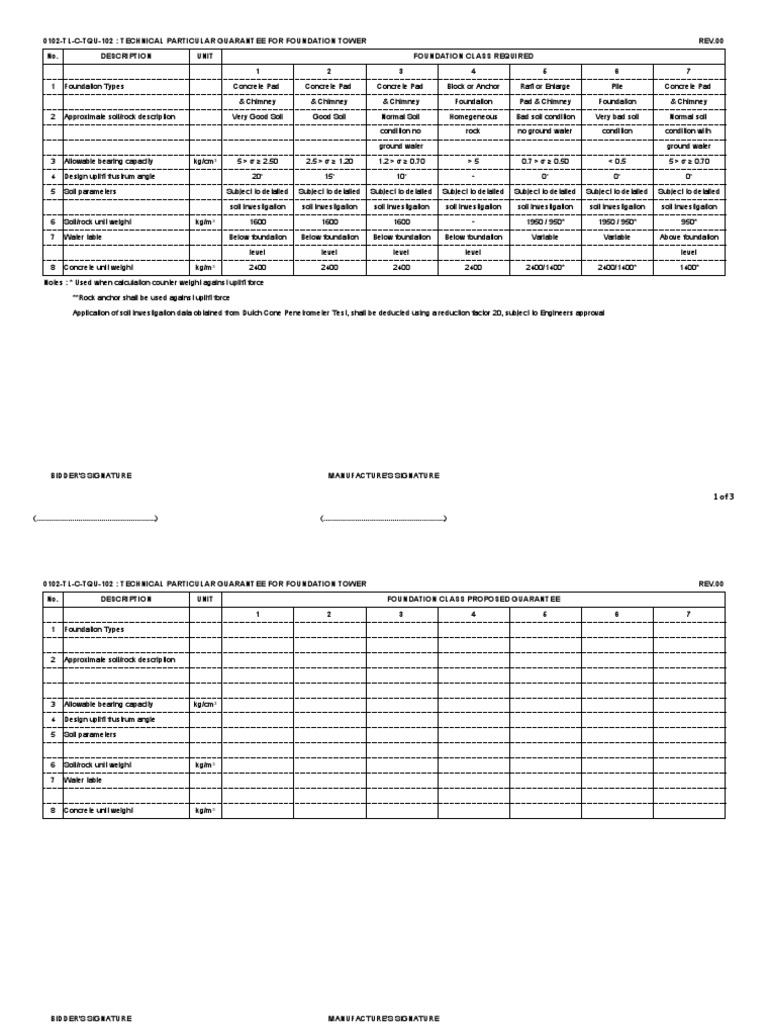 0102-Tl-C-Tqu-102 - Technical Particular Guarantee For Tower Foundation ...