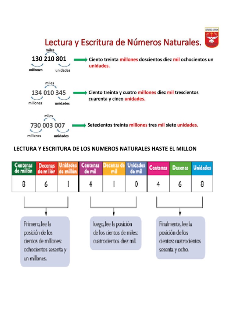 Ejercicios de Lectura y Escritura hasta Millones | PDF