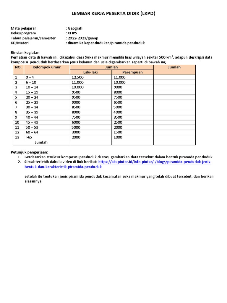 1. LKPD PIRAMIDA PENDUDUK versi pdf | PDF