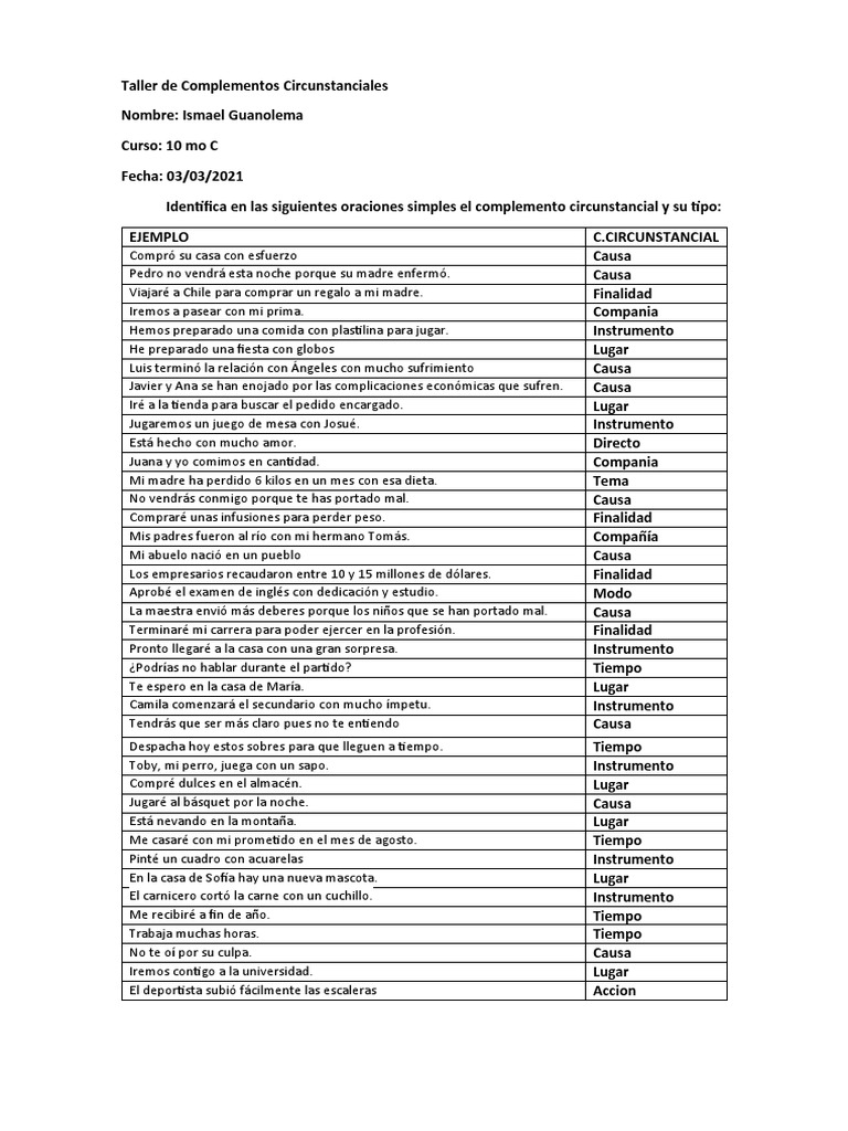 Taller de Complementos Circunstanciales | PDF