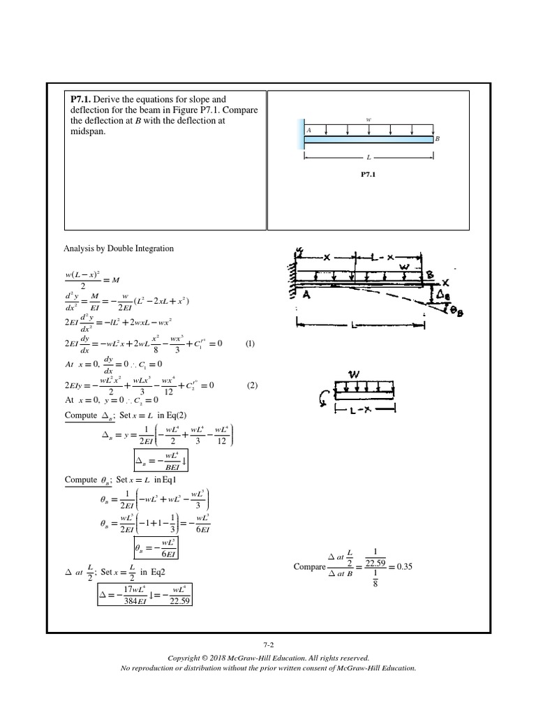 Derive The Equations For Slope and Deflection For The Beam in Figure P7 ...