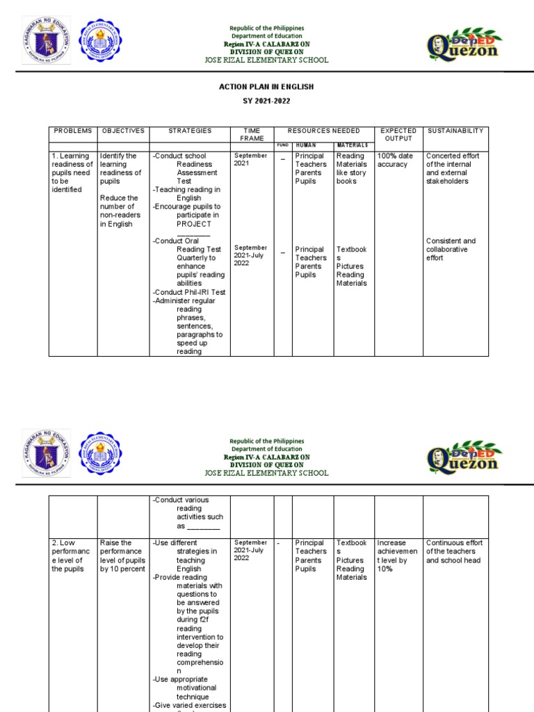 Action-Plan-In-English & Esp | PDF | Teachers | Teaching
