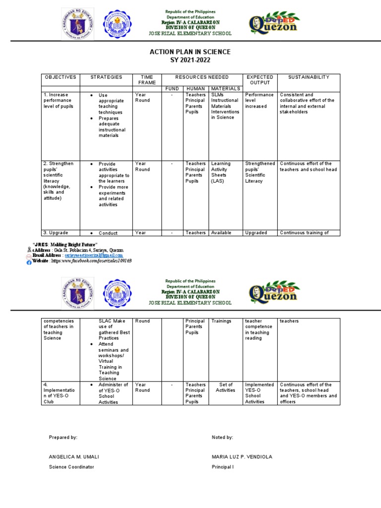 ACTION PLAN IN Science SY 2022-2023 | PDF | Teachers | Literacy