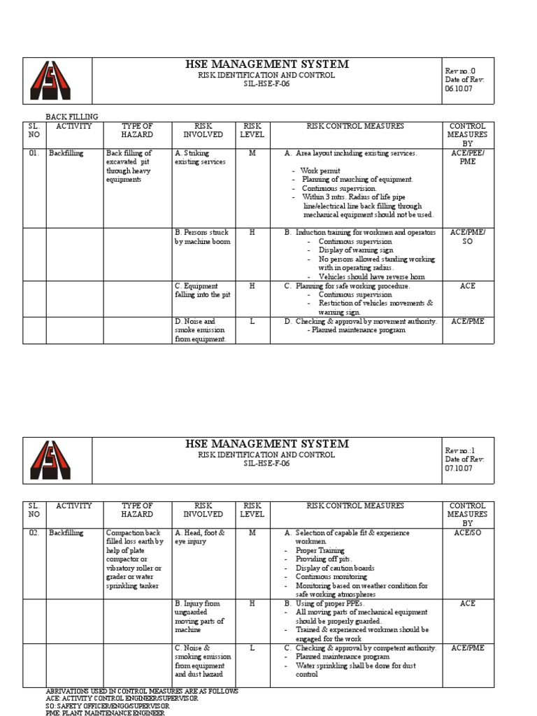 Risk Assessment of Backfilling | PDF | Risk | Safety