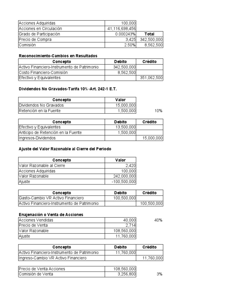 Ejemplos Inversiones.xlsx | PDF | Compartir (Finanzas) | Business