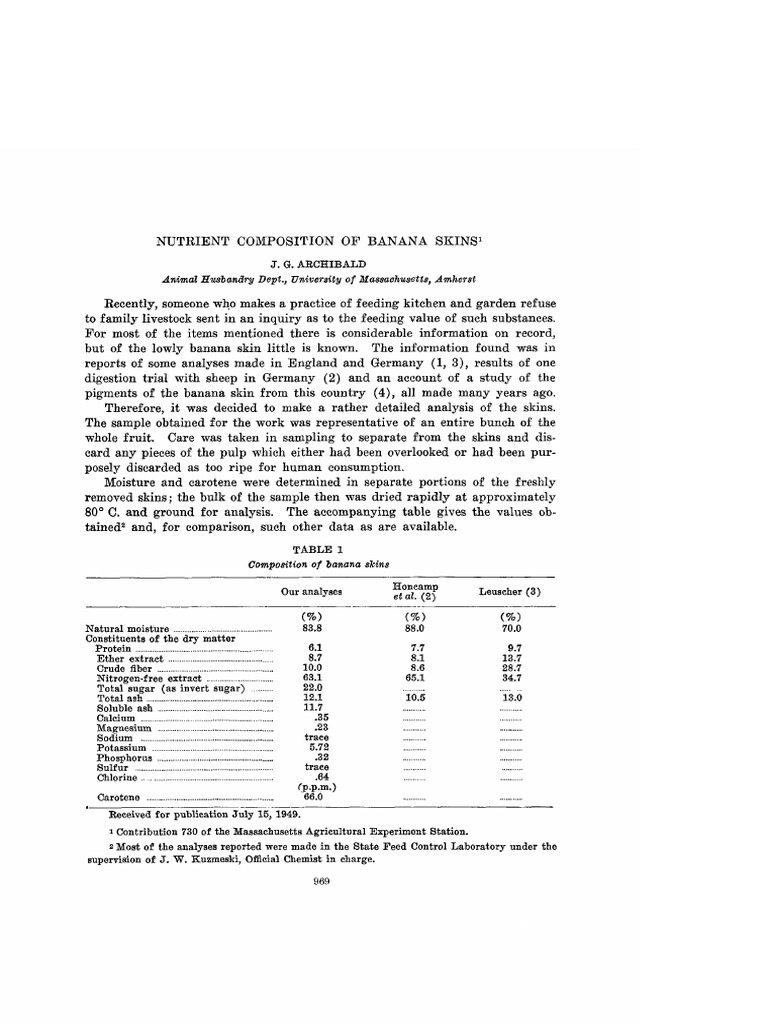 Nutrient Composition Banana Skins | PDF | Banana | Agriculture