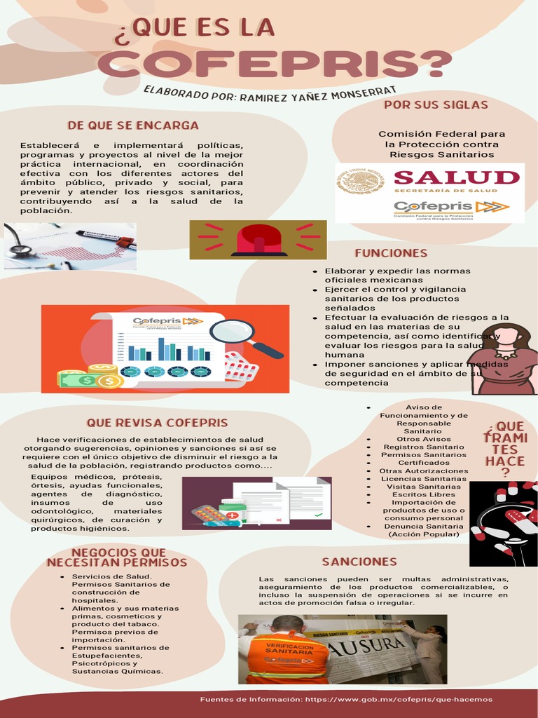 Permisos y Funciones de COFEPRIS | PDF | Cuidado de la salud