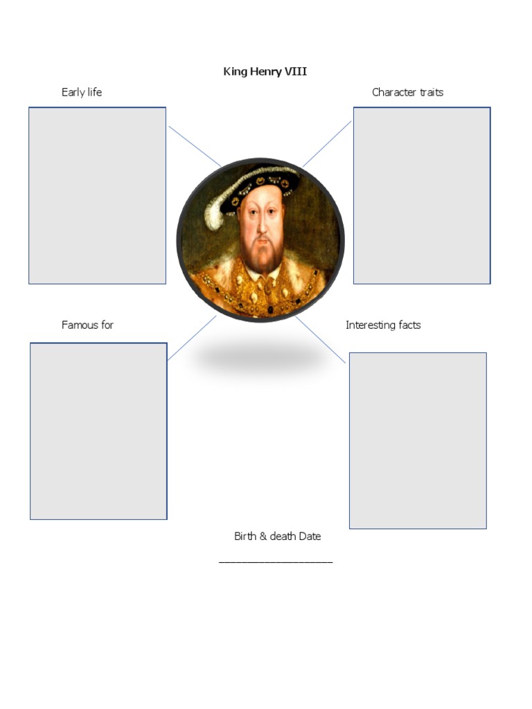 Bio Graphic Organizer - Henry VIII & Queen Elizabeth I | PDF