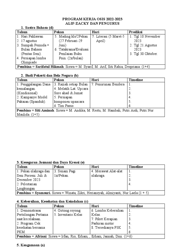 PROKER OSIS 2022-2023 (ALIF, DKK) | PDF