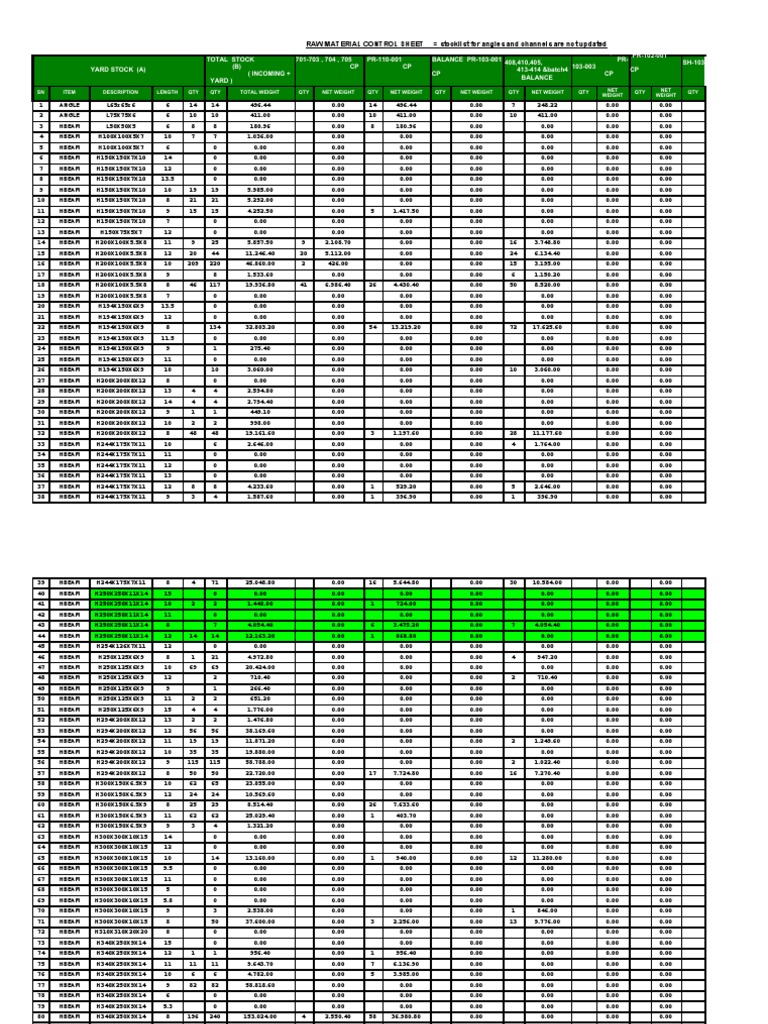 Raw Material Control Sheet for H-Beams | PDF | Nature