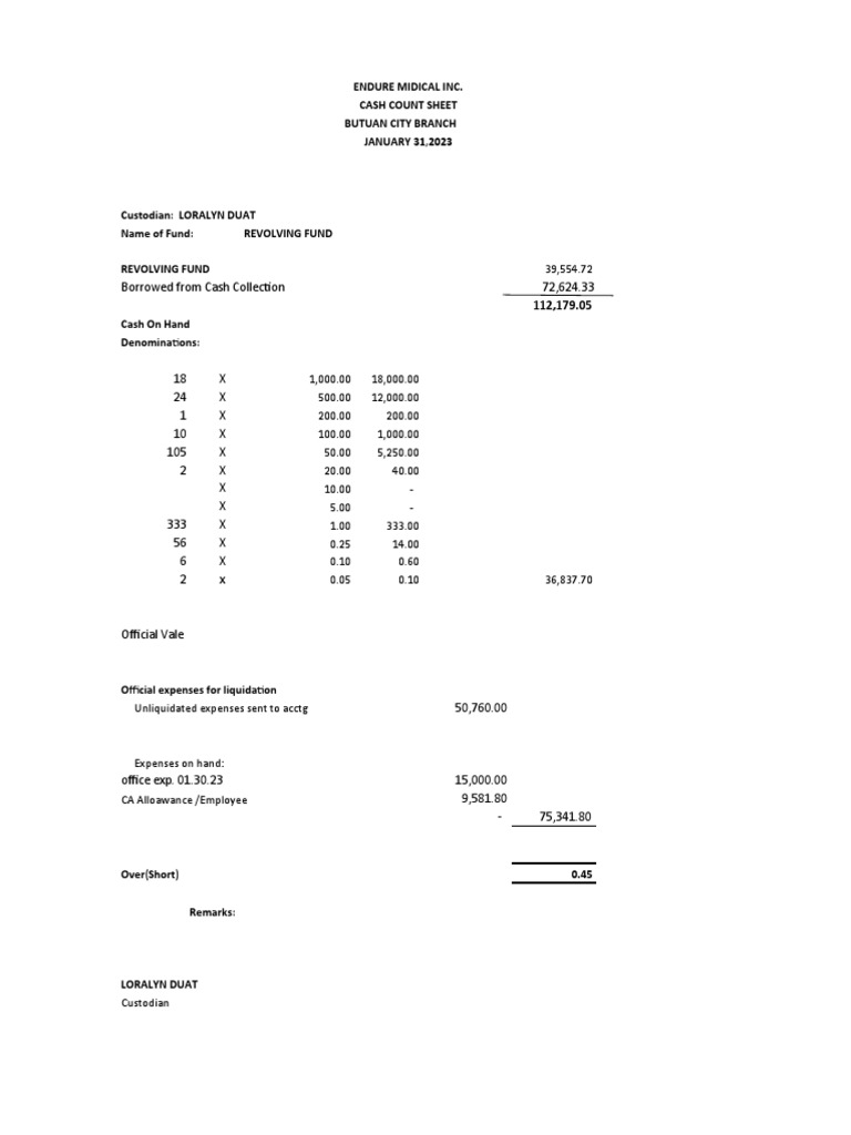 Cash Count Report - Butuan City Branch | PDF | Money