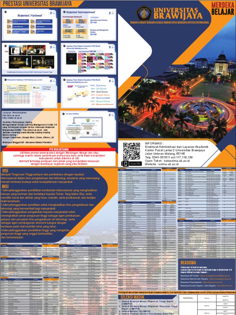 Brosur Unggul UB 2022 Compressed 1 | PDF