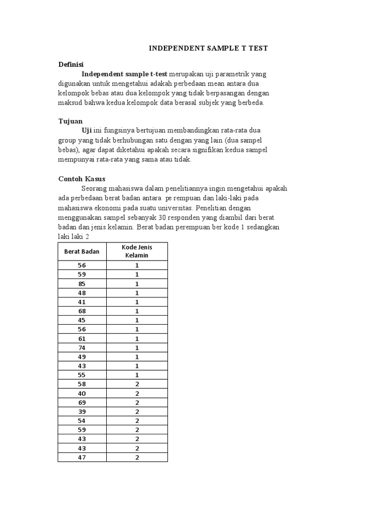 Independent Sample T Test | PDF