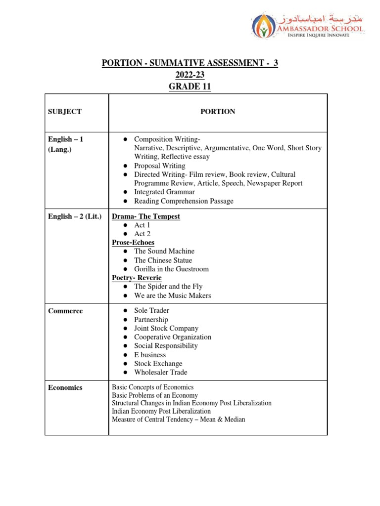 Grade 11 Portion Summative Assessment 3 | PDF | Logic Gate