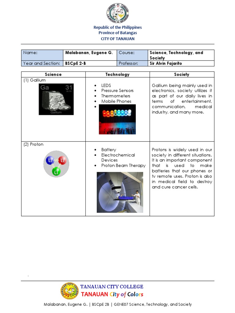 Malabanan BSCpE2B Activity2 STS | PDF