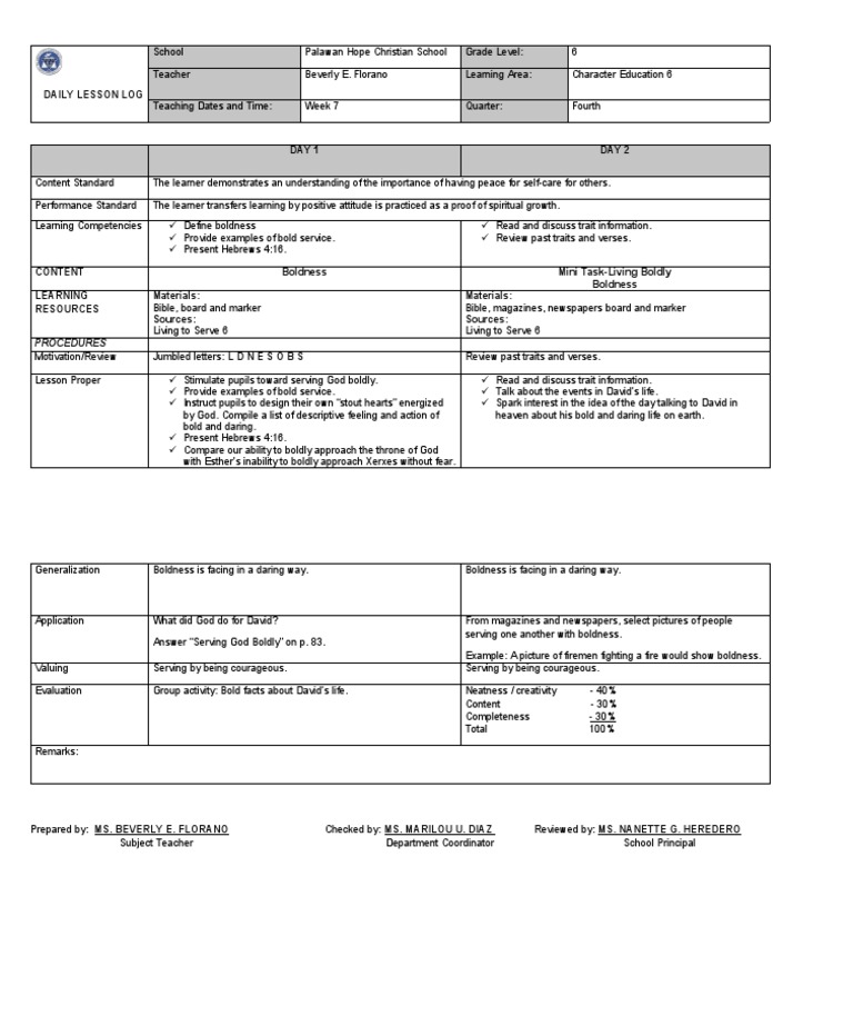 4th QTR WEEK 7 Char. Ed 6 | PDF | Learning | Teachers