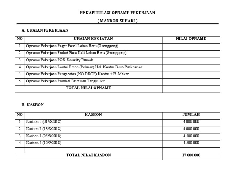 Rekapitulasi Opname Pekerjaan Mandor | PDF