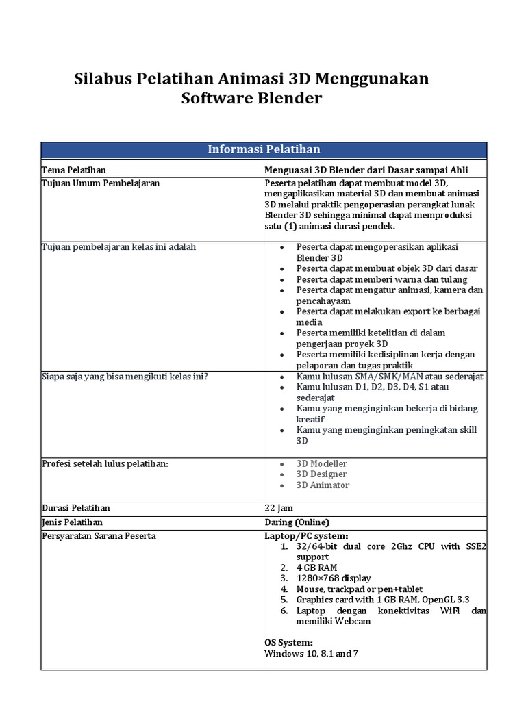 Silabus Blender | PDF | Komputer