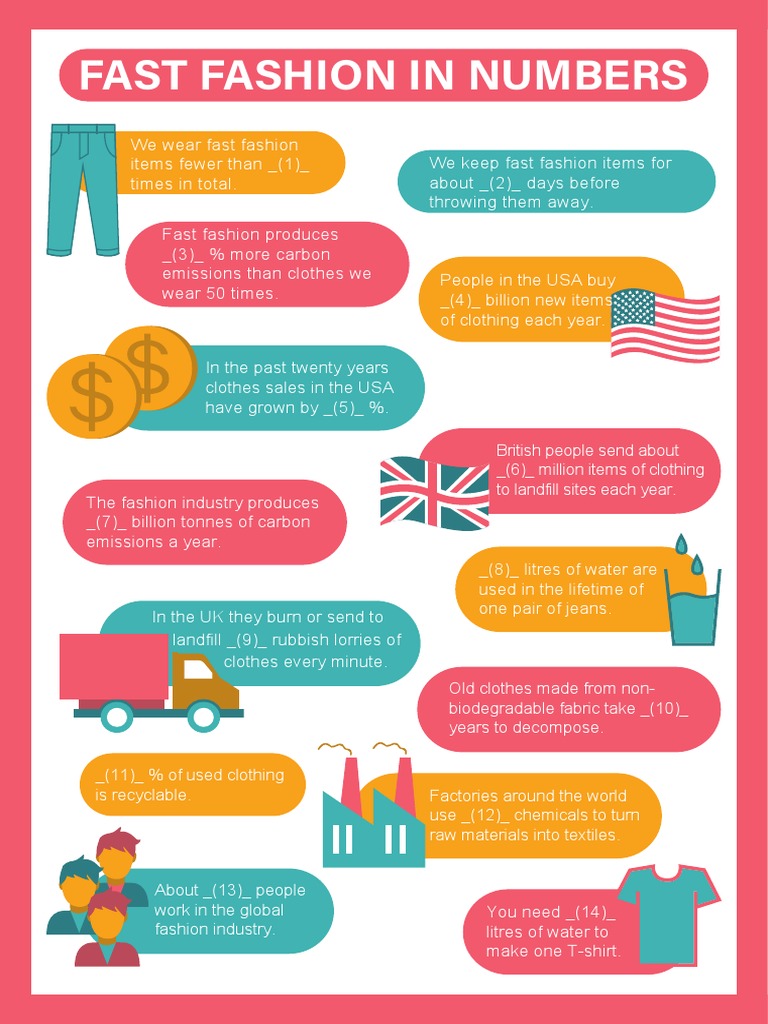 Infographic Portrait Worksheet | PDF