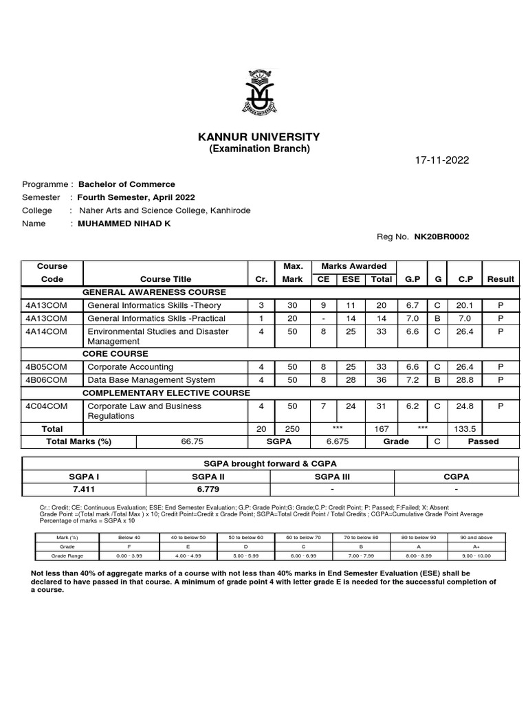 Kannur University: (Examination Branch) | PDF