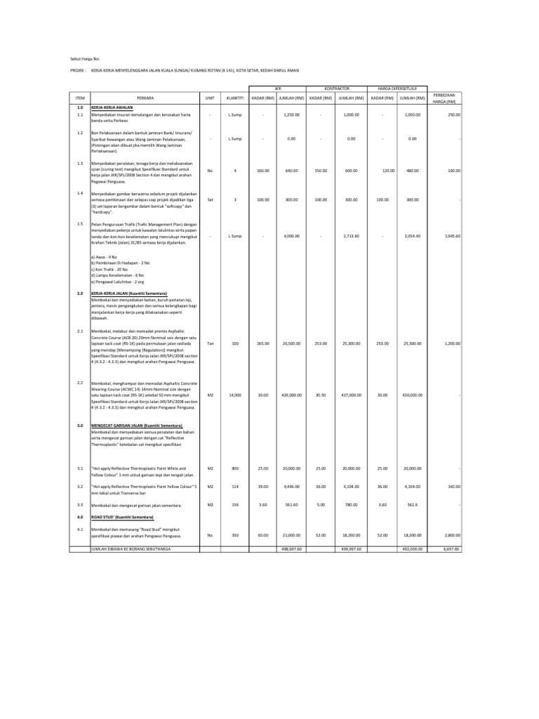 Sebutharga | PDF