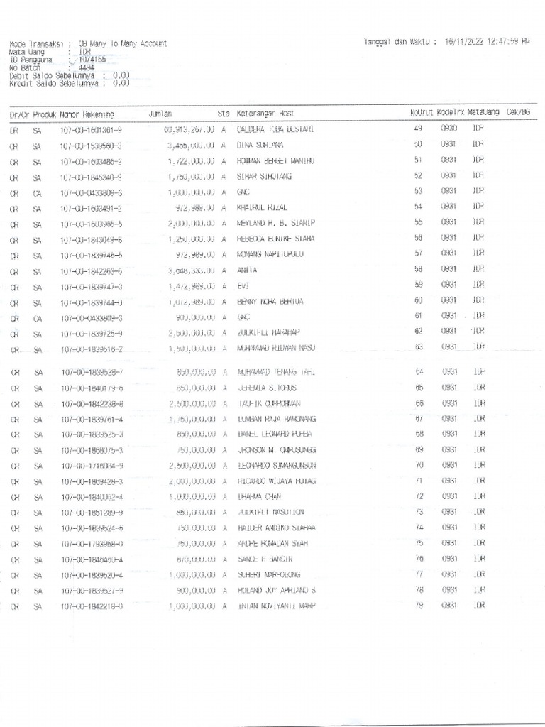 1707 221116074935 001 | PDF