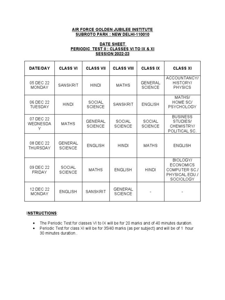 Air Force Institute Periodic Test Schedule | PDF | Science