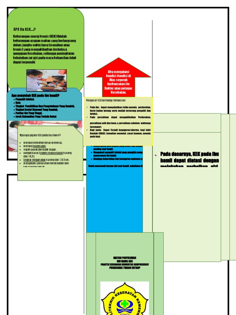 Leaflet KEK | PDF | Pengembangan Diri