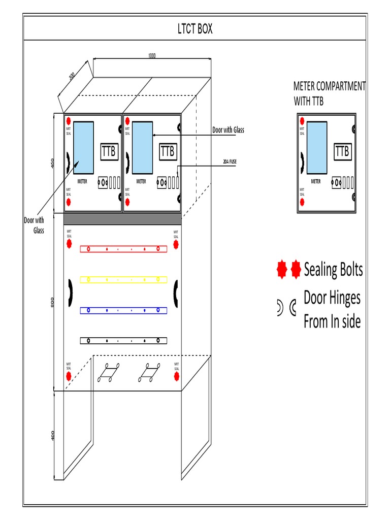 LTCT BOX Method 2 | PDF
