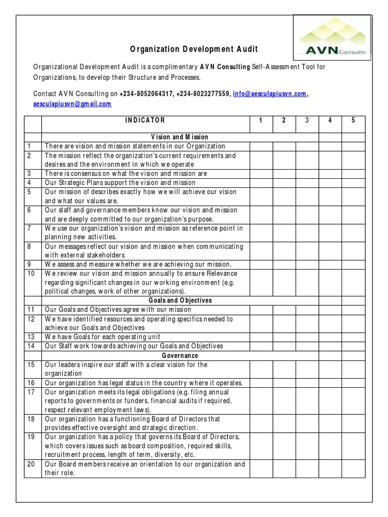 AVN OD Audit Check List | PDF | Audit | Goal