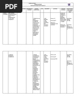 Grade 8 TLE Curriculum Guide | PDF