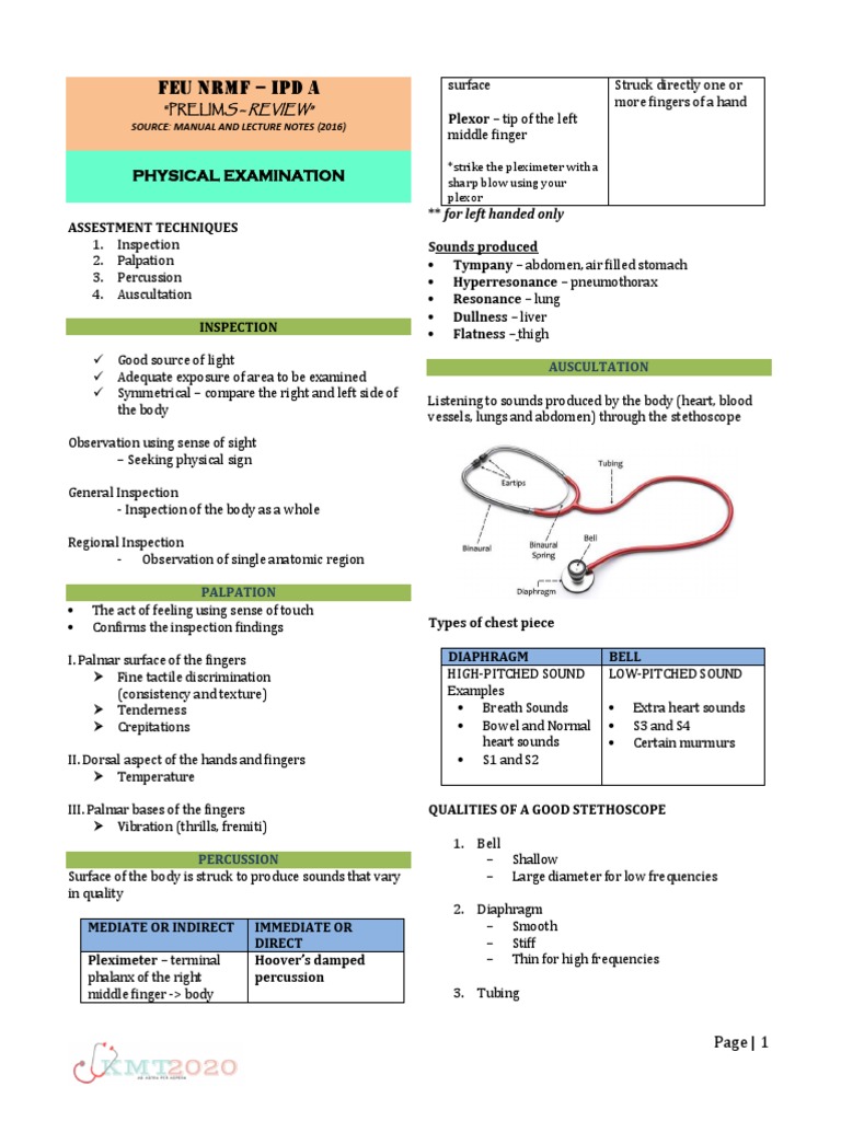 Physical Examination Techniques Guide | PDF | Anatomical Terms Of ...