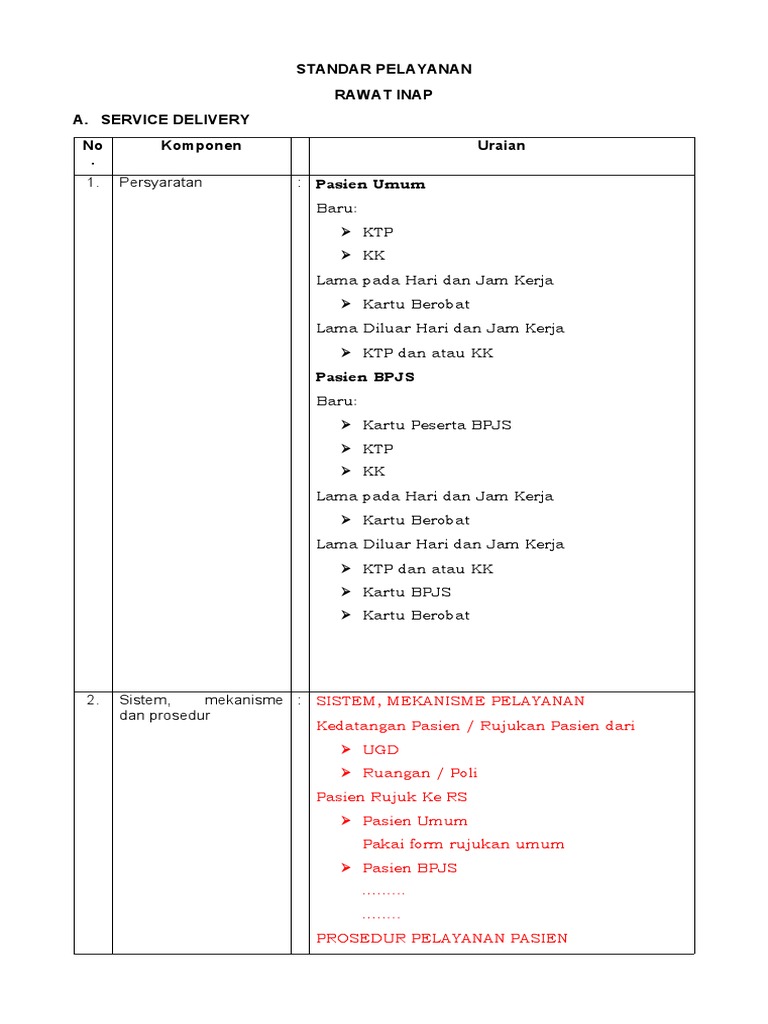 SP Template 1 Rawat Inap | PDF SP Template 1 Rawat Inap | PDF