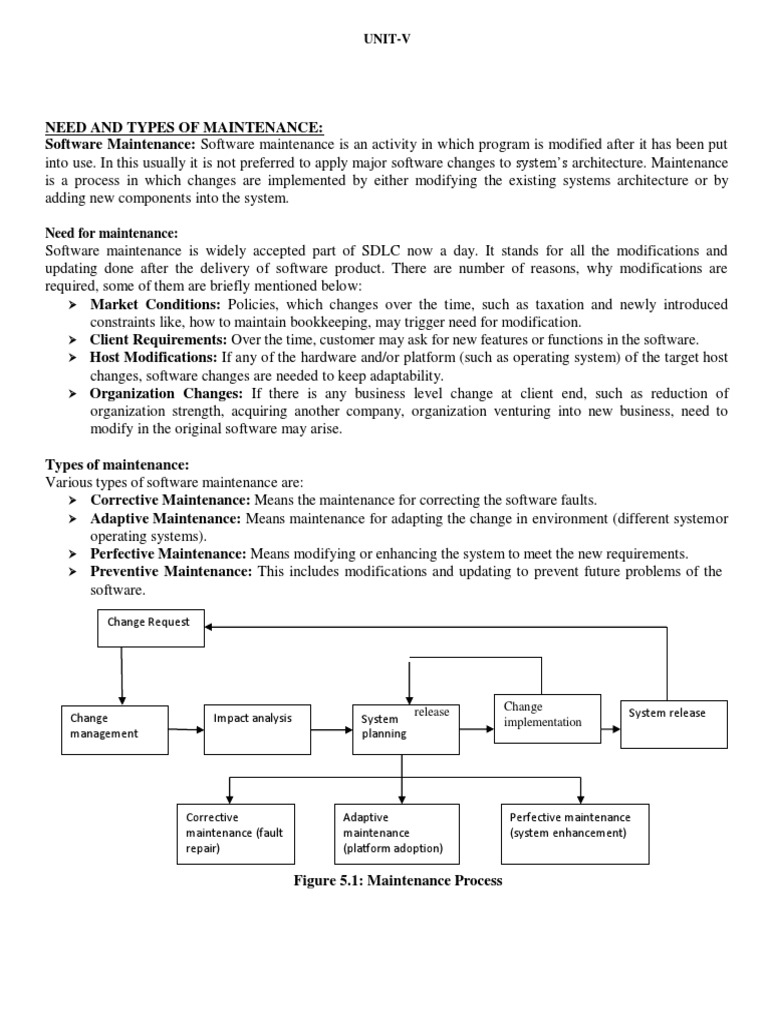SEPM Unit5 | PDF | Version Control | Risk Management