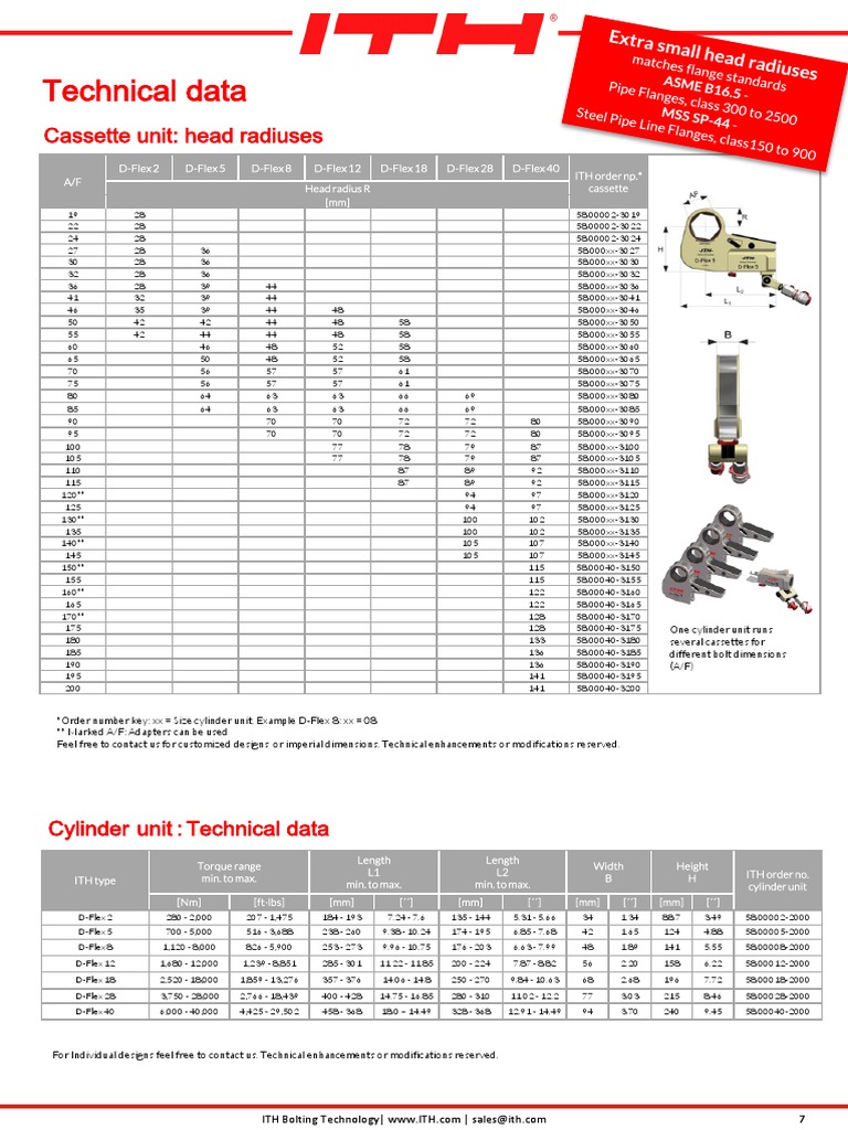 Low Profile Hydraulic Torque Wrench Type D Flex Technical Data | PDF ...