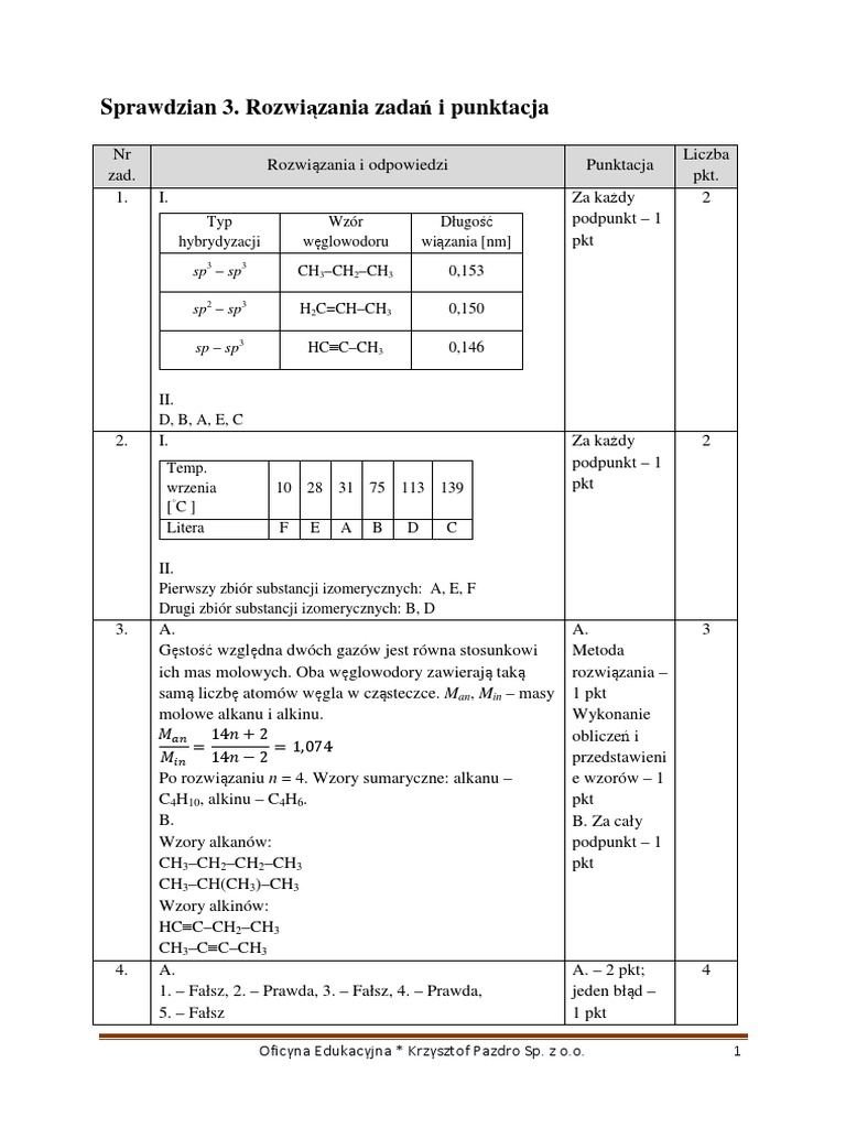 SPR 3 2020 ODP | PDF
