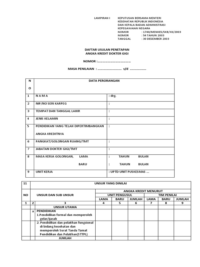 Lampiran Dupak & SPMK - Kosong | PDF